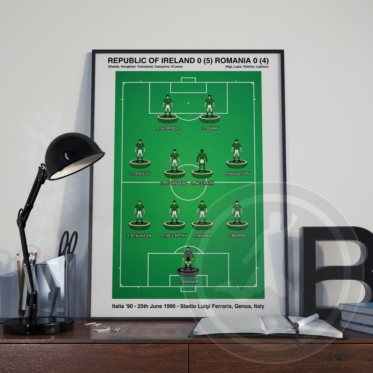 Ireland v Romania 1990 Subbuteo Poster – KobeDesigns.com