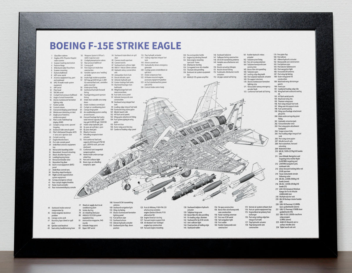 F-15 E Strike Eagle fighter jet Poster – KobeDesigns.com